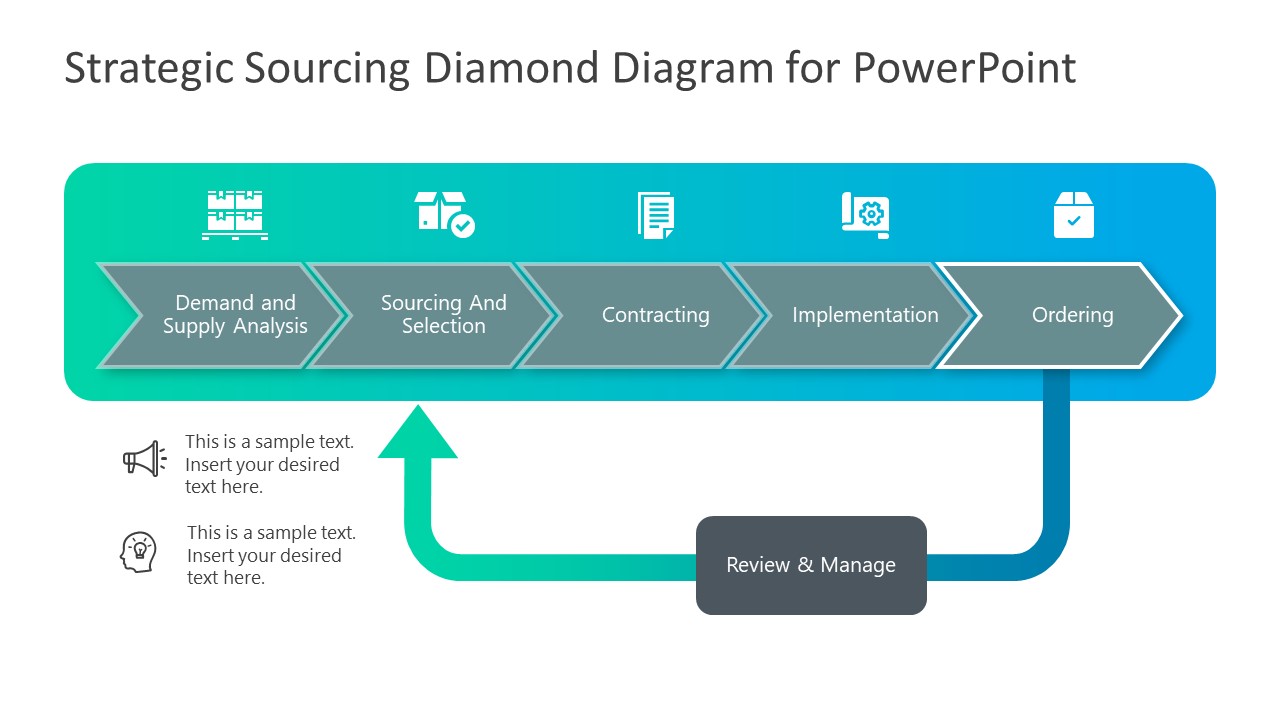 Strategic Sourcing Diamond Diagram PowerPoint Template - SlideModel