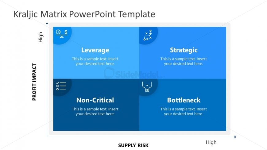 Kraljic Matrix Supply Chain Management PowerPoint - SlideModel Kraljic Matrix Supply Chain Management PowerPoint - SlideModel