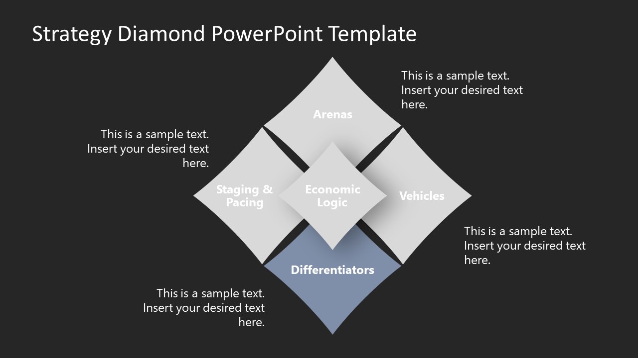 strategy-diamond-powerpoint-template-diagram-slidemodel