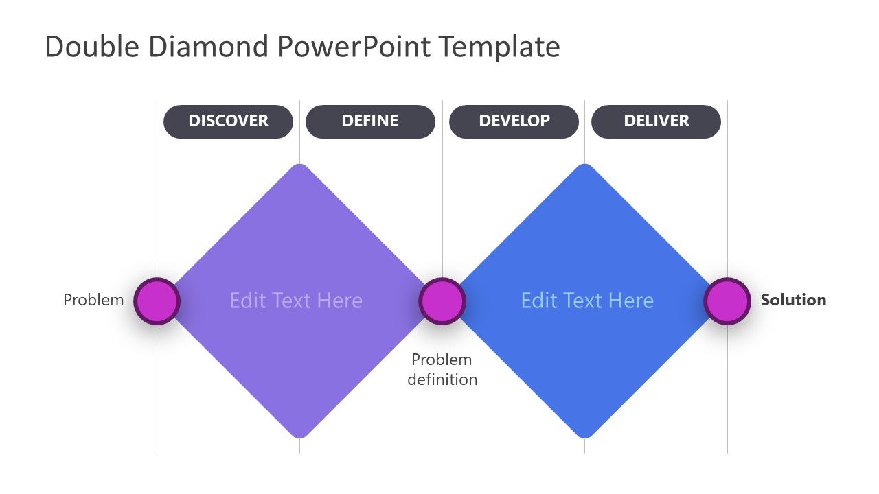 Blank Double Diamond PowerPoint Template - SlideModel