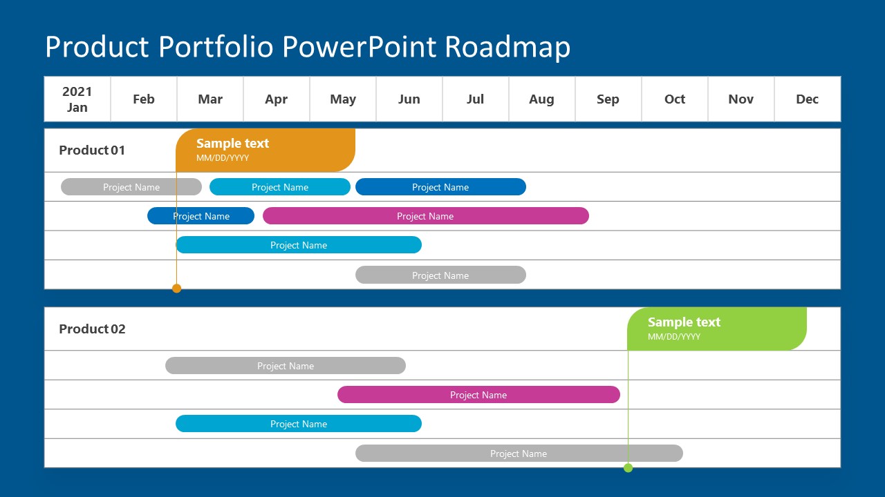 Product Portfolio Timeline Template - SlideModel