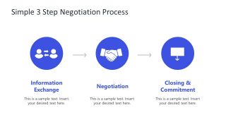 Negotiation PowerPoint Template - SlideModel