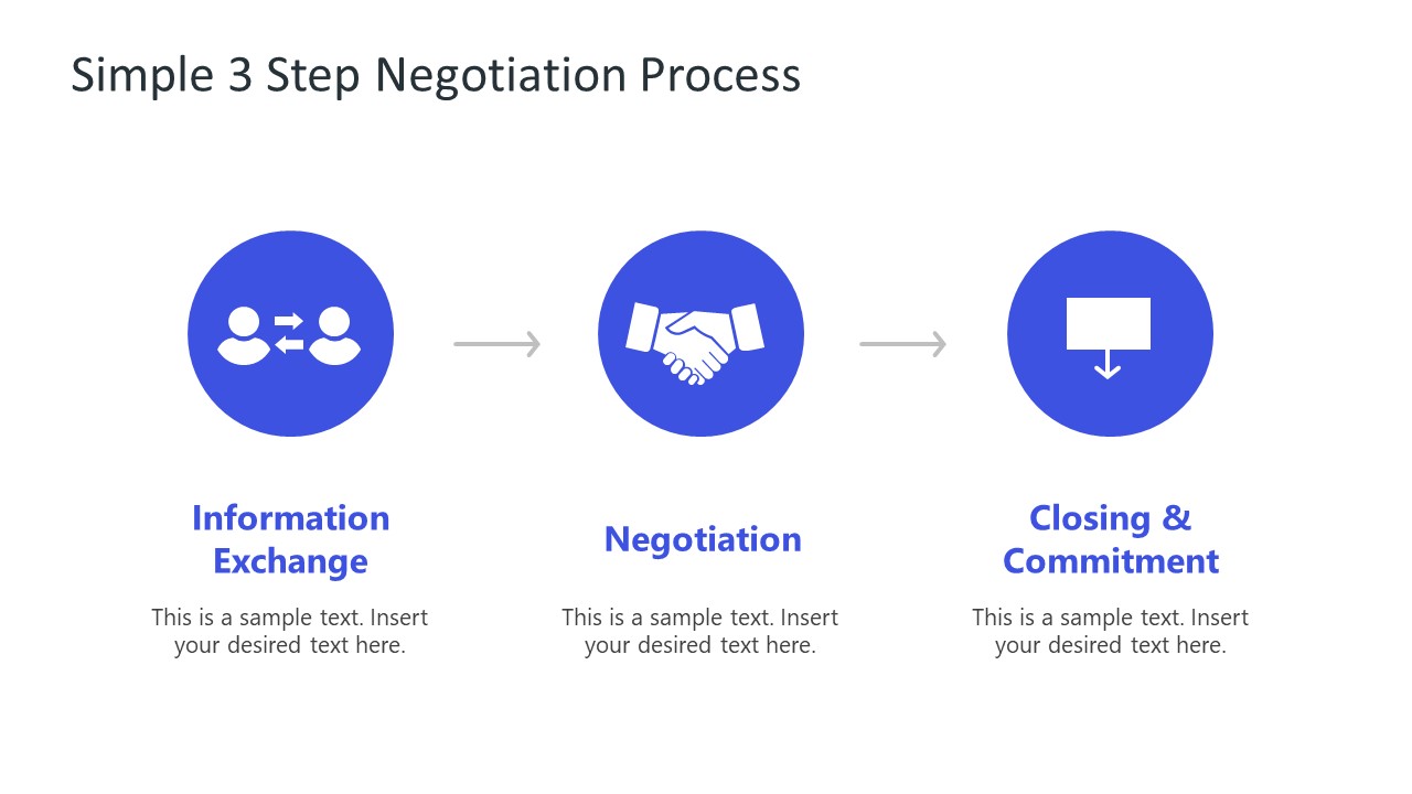 Negotiation PowerPoint Template - SlideModel Negotiation PowerPoint Template - SlideModel