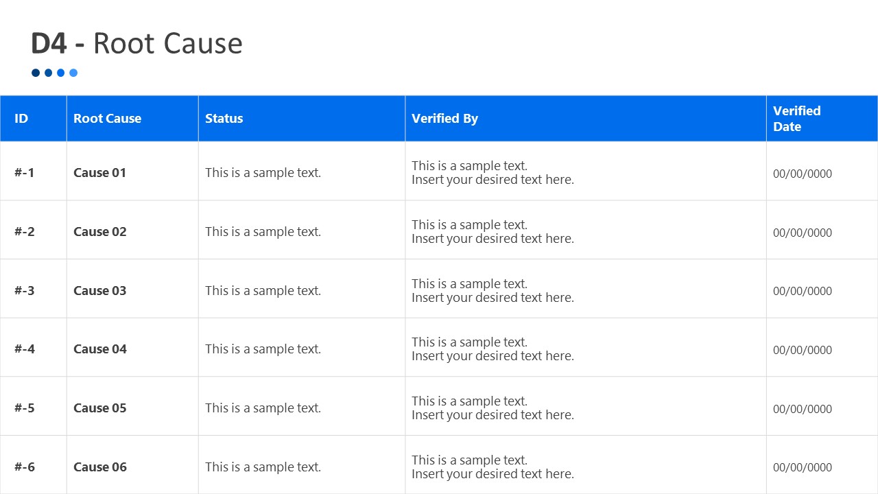 8D Analysis Report Quality System PowerPoint Template - SlideModel