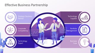 Business Partnership PowerPoint Template - SlideModel