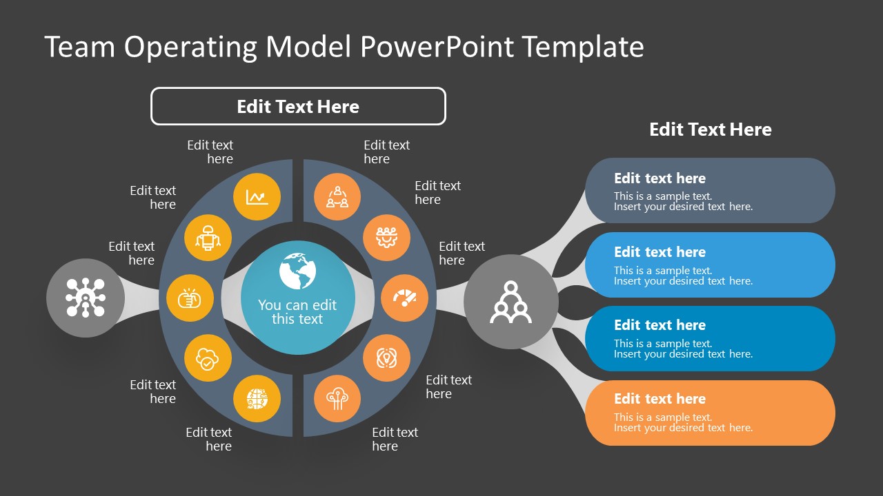 Team Operating Model PowerPoint Template - SlideModel