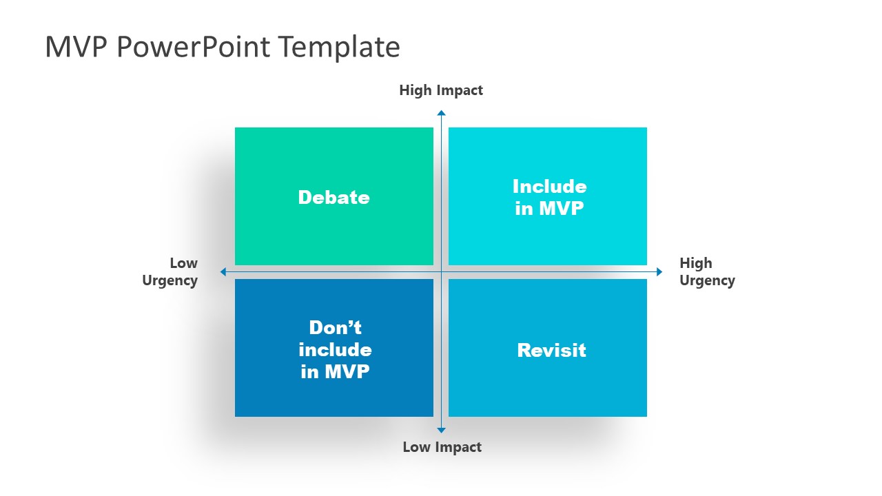 MVP PowerPoint Template & Minimum Viable Product Slides