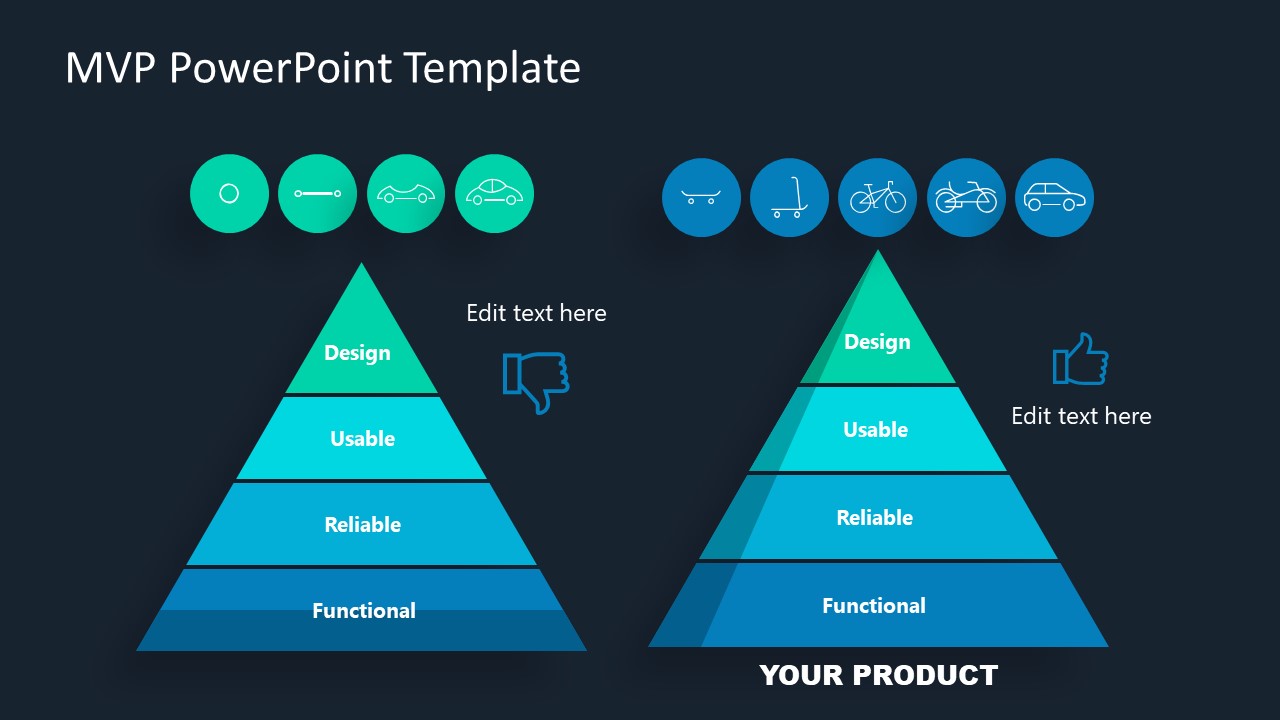MVP PowerPoint Template & Minimum Viable Product Slides