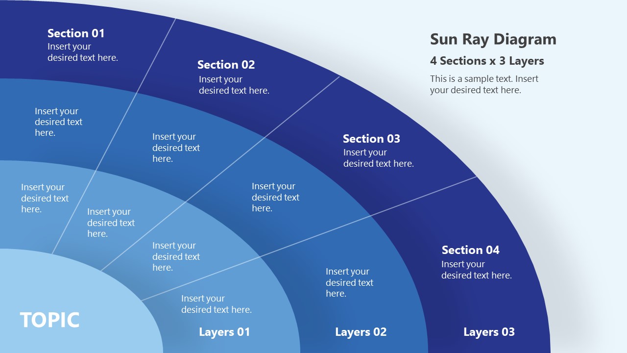 Multi-layer Sun Ray Diagram for PowerPoint - SlideModel