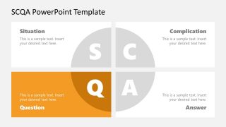 SCQA PowerPoint Template - SlideModel
