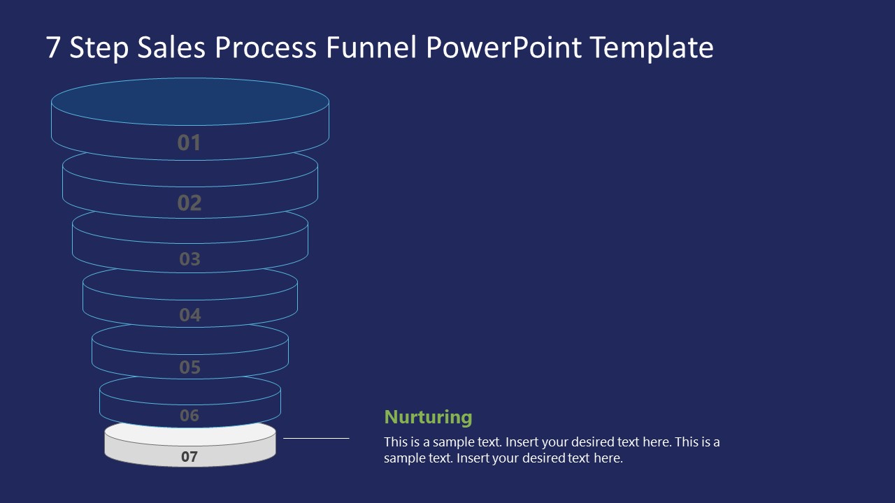 Funnel Diagram Sales Process Nurturing PowerPoint - SlideModel