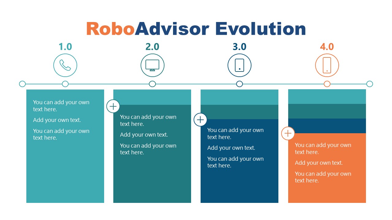 Robo-Advisor Evolution PowerPoint - SlideModel