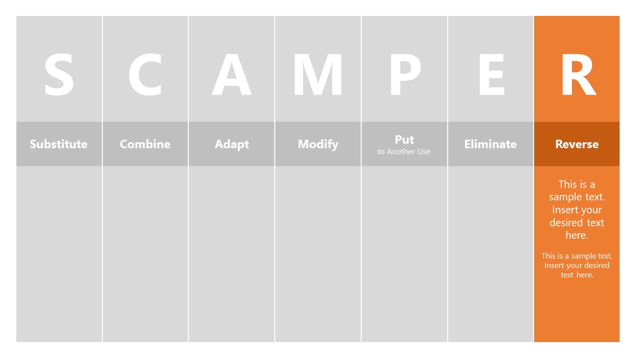 SCAMPER PowerPoint Template & Presentation Slides