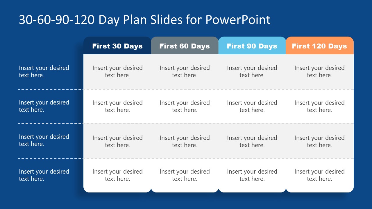 PowerPoint Table Of 30 60 90 120 Day Plan SlideModel PowerPoint Table Of 30 60 90 120 Day Plan SlideModel