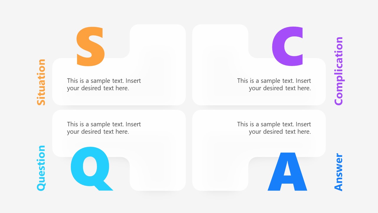 SCQA Analysis PowerPoint Template Diagram - SlideModel SCQA Analysis PowerPoint Template Diagram - SlideModel