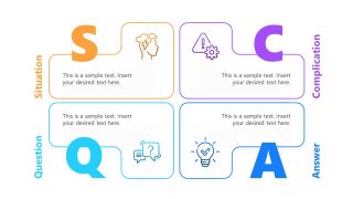 SCQA Slides Template for PowerPoint - SlideModel