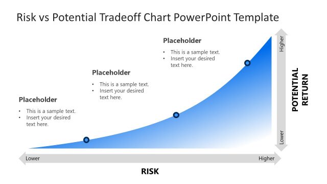 Benefits vs Risks PowerPoint Templates