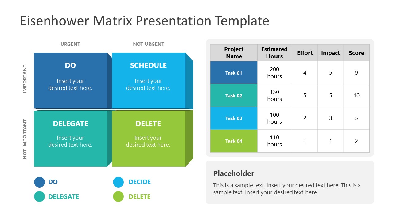 Eisenhower Matrix Slides Template for PowerPoint - SlideModel