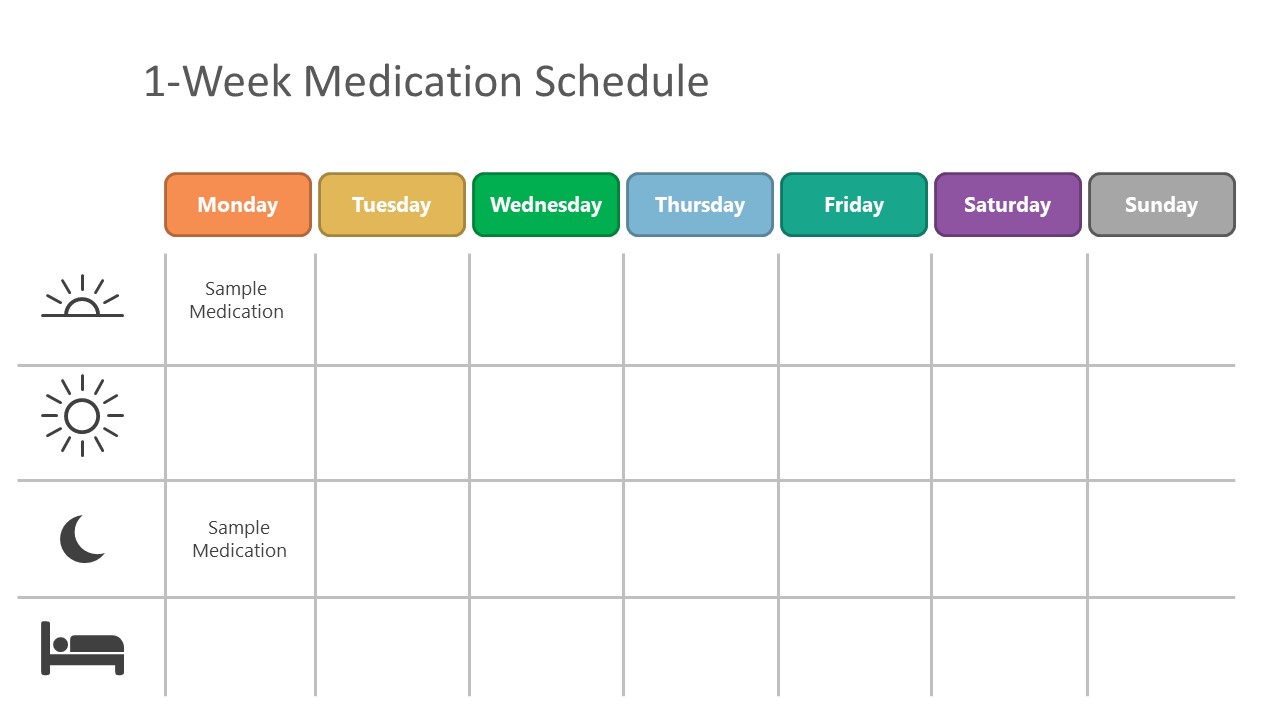 Medication PowerPoint Template - SlideModel