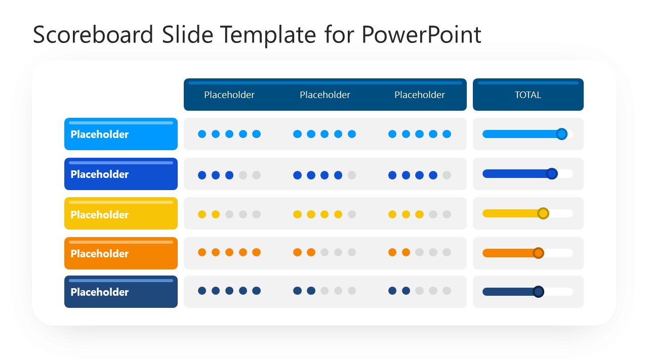 Scorecard Slide Template for PowerPoint - SlideModel