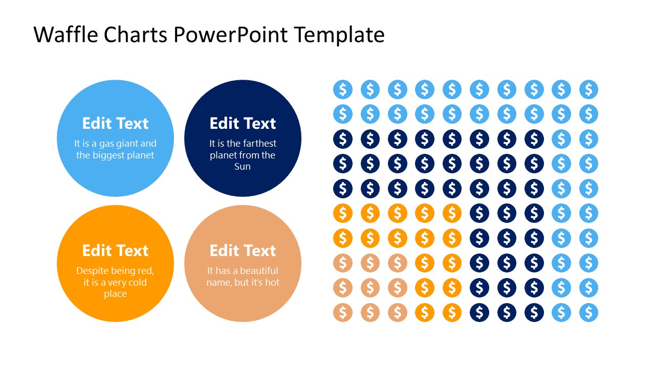 Waffle Charts PowerPoint Template - SlideModel