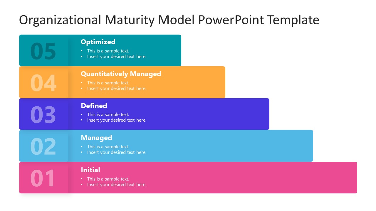 Organizational Maturity Model PowerPoint Template - SlideModel
