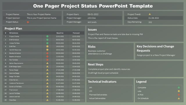 Project Performance PowerPoint Templates