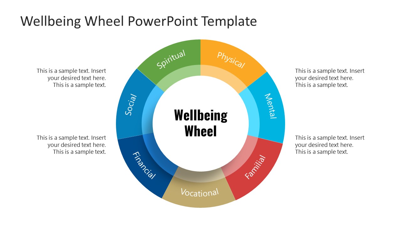 PowerPoint Template of Wellbeing 7 Dimensions - SlideModel PowerPoint Template of Wellbeing 7 Dimensions - SlideModel