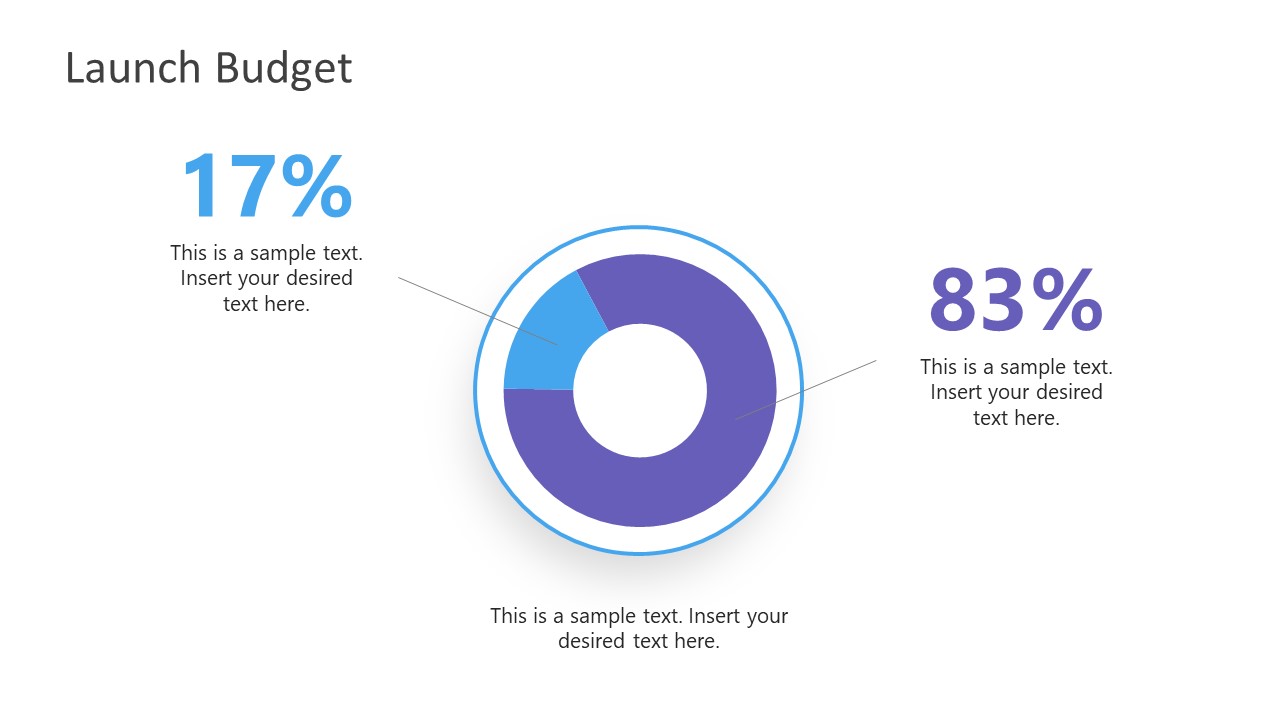 Pre-launch Strategy PowerPoint Template & Presentation Slides