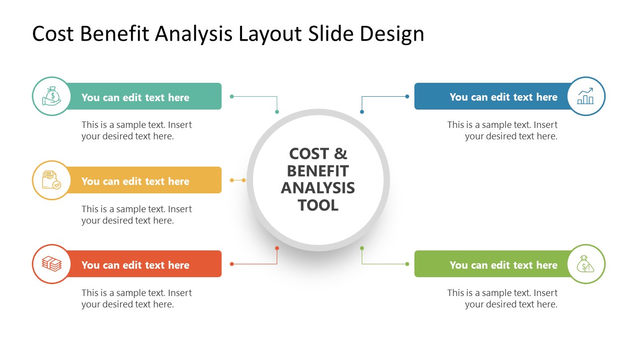 Cost Benefit Analysis Slide Template for PowerPoint - SlideModel