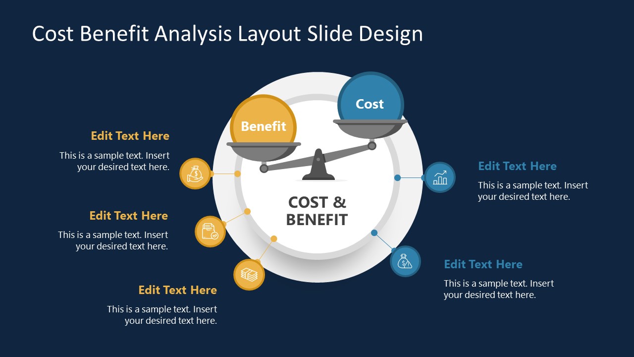 Cost Benefit Analysis Slide Template for PowerPoint - SlideModel