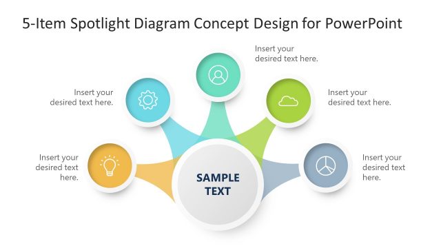 Core Diagrams for PowerPoint
