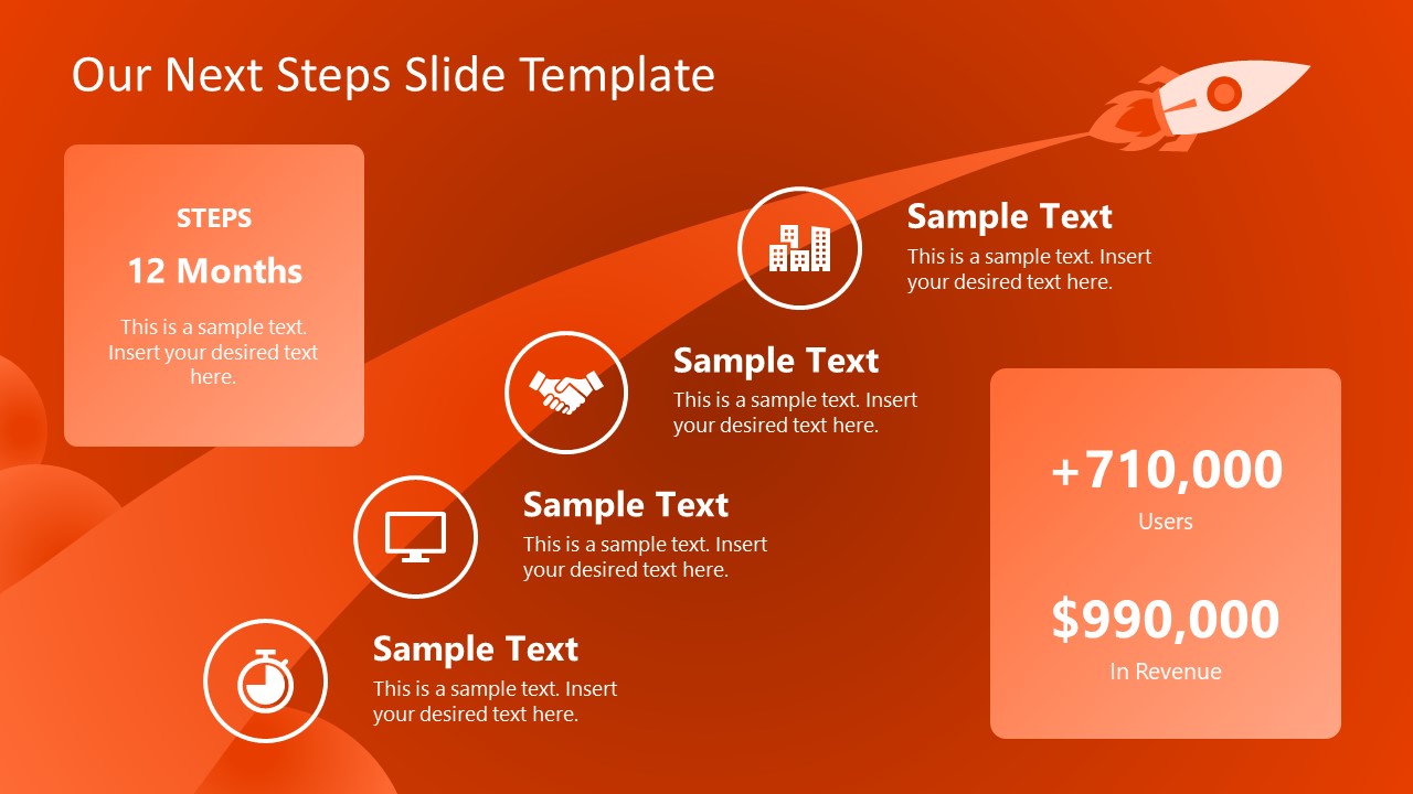 Our Next Steps PowerPoint Template - SlideModel