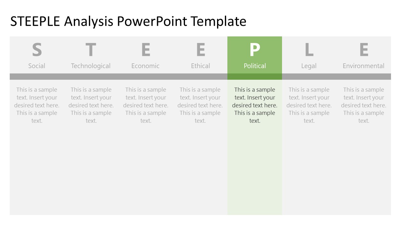 STEEPLE Analysis PowerPoint Template - SlideModel