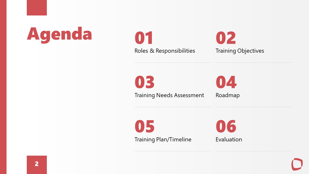 Employee Training Plan PowerPoint Template