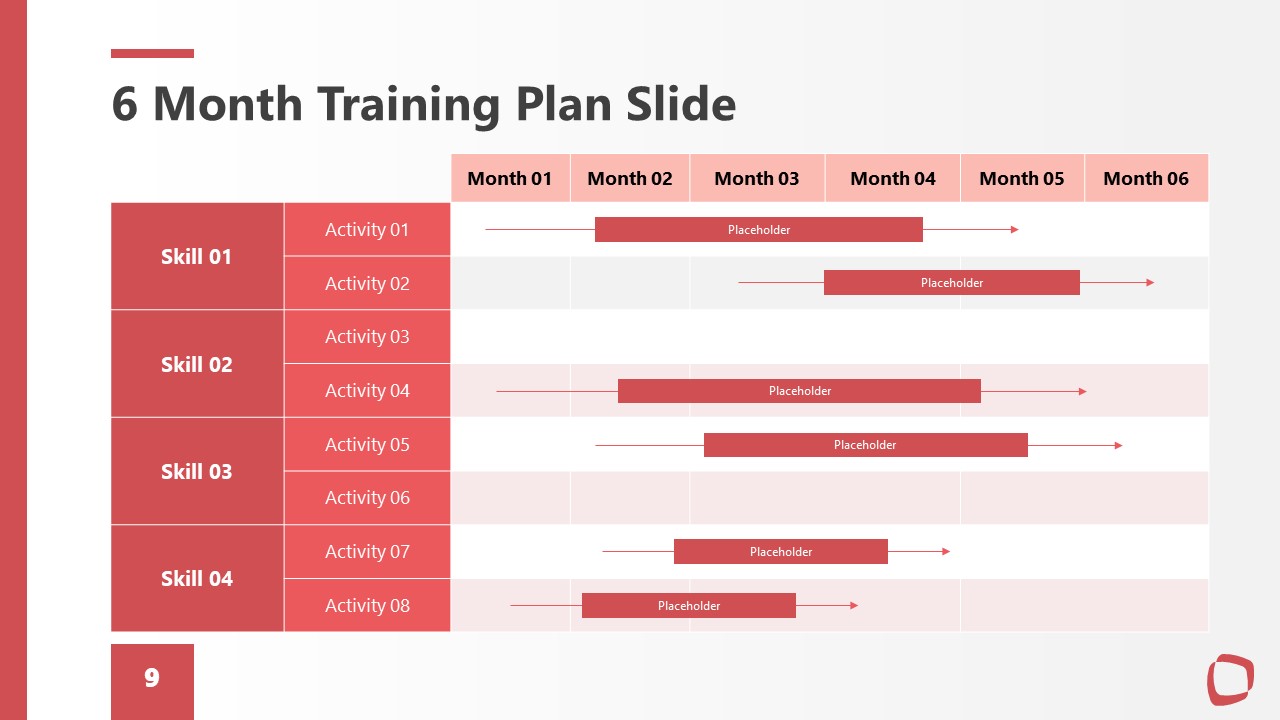 Employee Training Plan PowerPoint Template