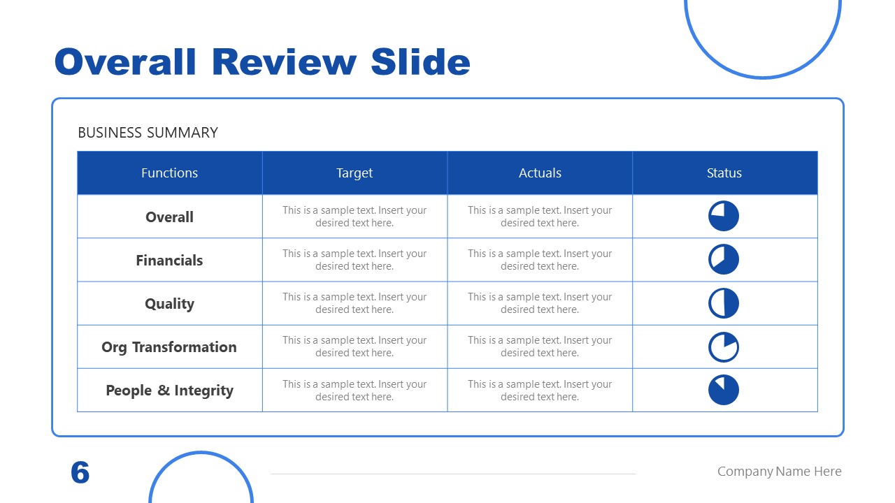 Business Performance Review Presentation Template - SlideModel