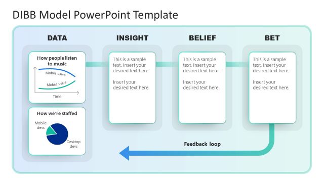 Insights PowerPoint Templates
