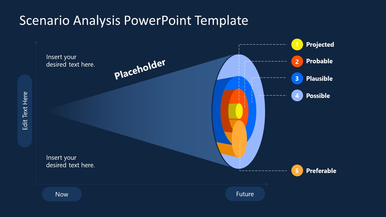 Dark Background Slide Template for Scenario Analysis - SlideModel Dark Background Slide Template for Scenario Analysis - SlideModel