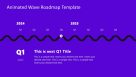 Animated Wave Diagram with Editable Text Area - SlideModel