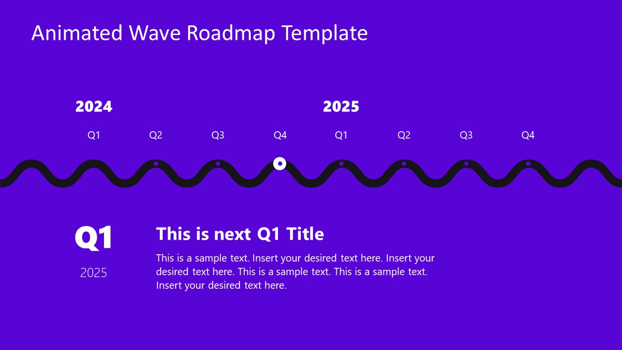 Animated Wave Roadmap Template & Google Slides