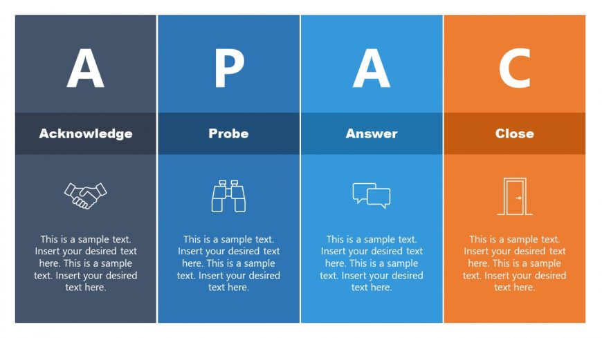 APAC Model PowerPoint Slide Design - SlideModel APAC Model PowerPoint Slide Design - SlideModel