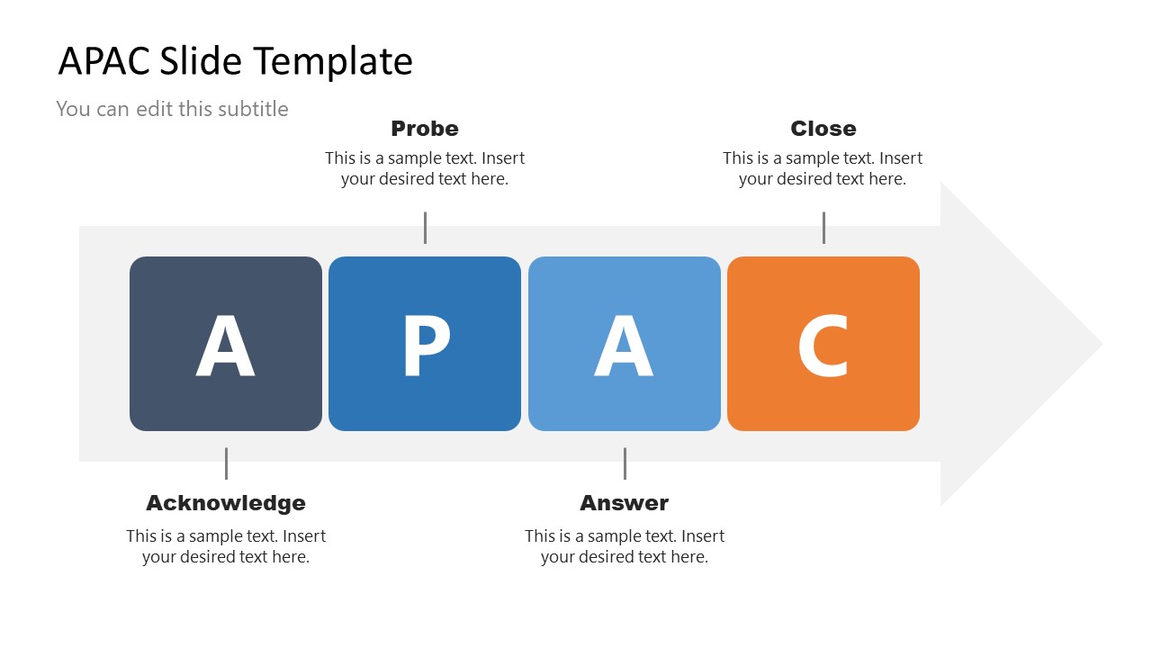 APAC PowerPoint Template & Google Slides Presentation