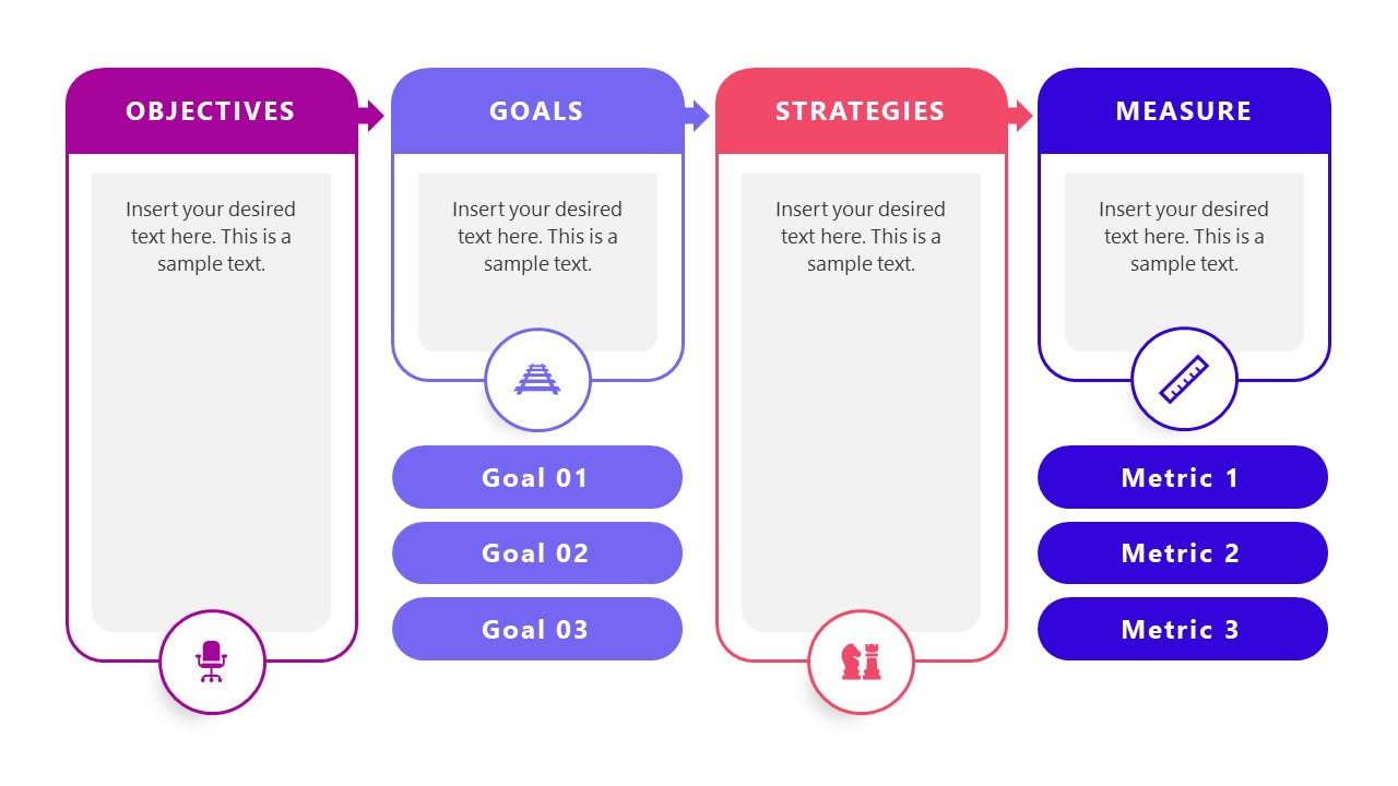OGSM PowerPoint Template & Google Slides Presentation