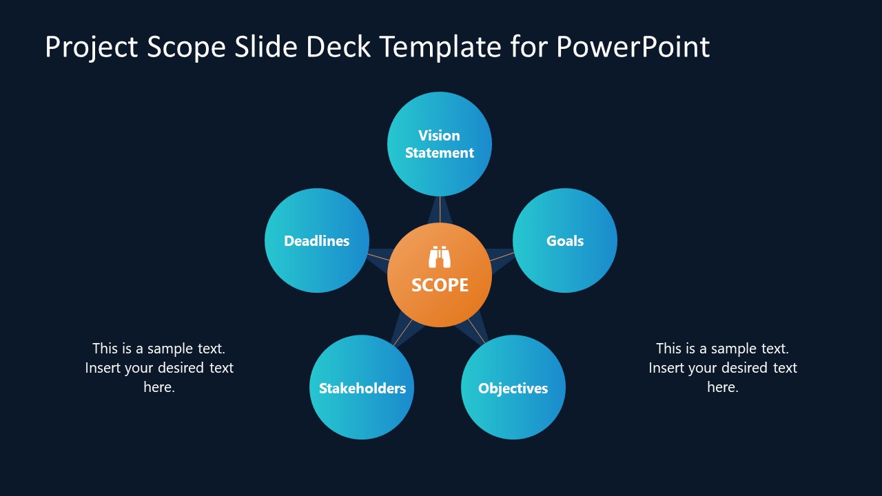 Project Scope Slide Deck Template for PowerPoint