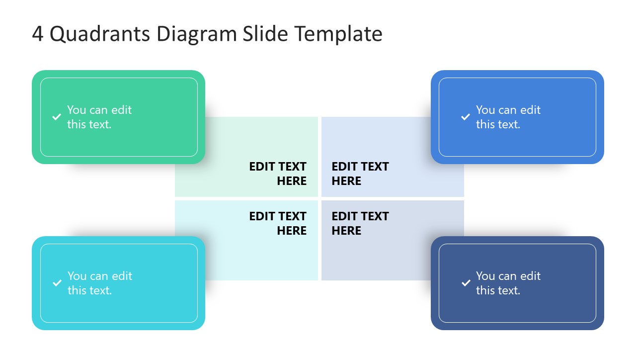 4 Quadrants Template Diagram for PowerPoint & Google Slides
