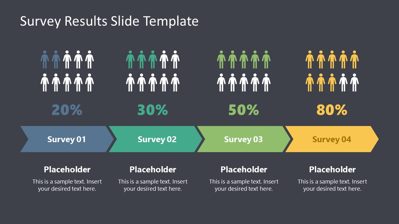 Survey Results PowerPoint Template & Google Slides