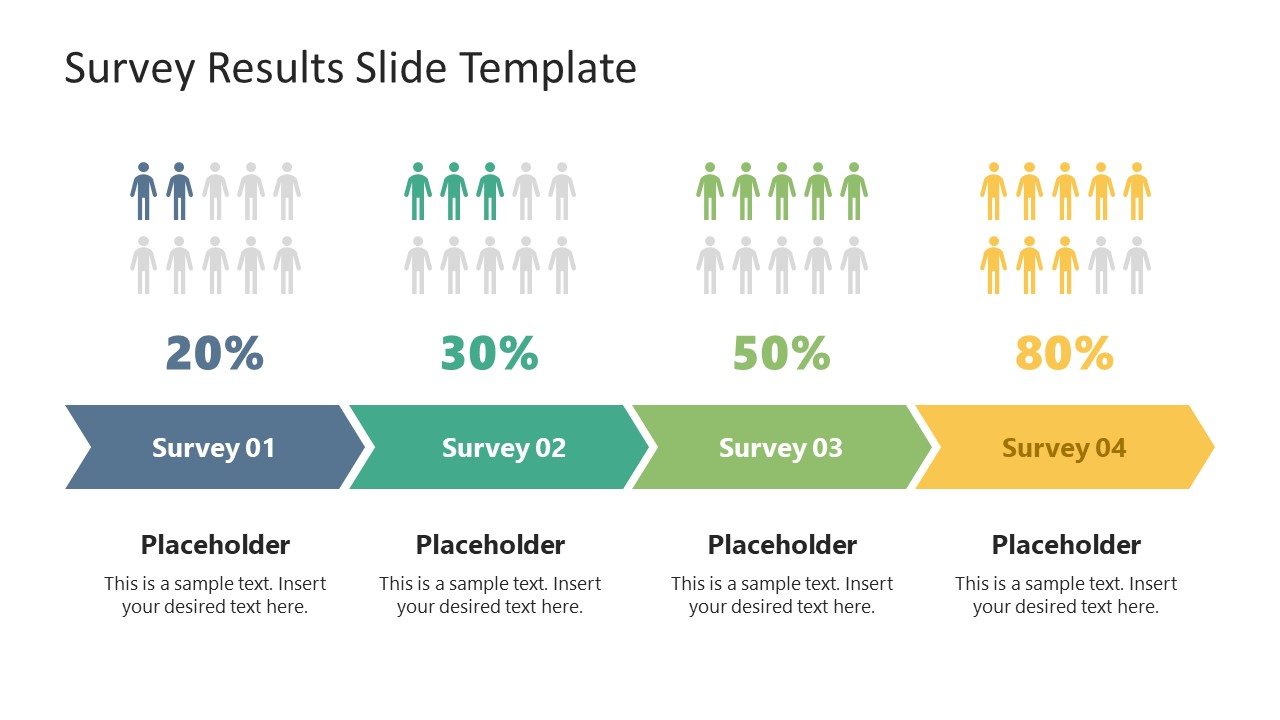 Survey Results PowerPoint Template & Google Slides