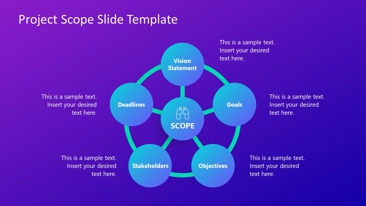 Project Scope PowerPoint Template