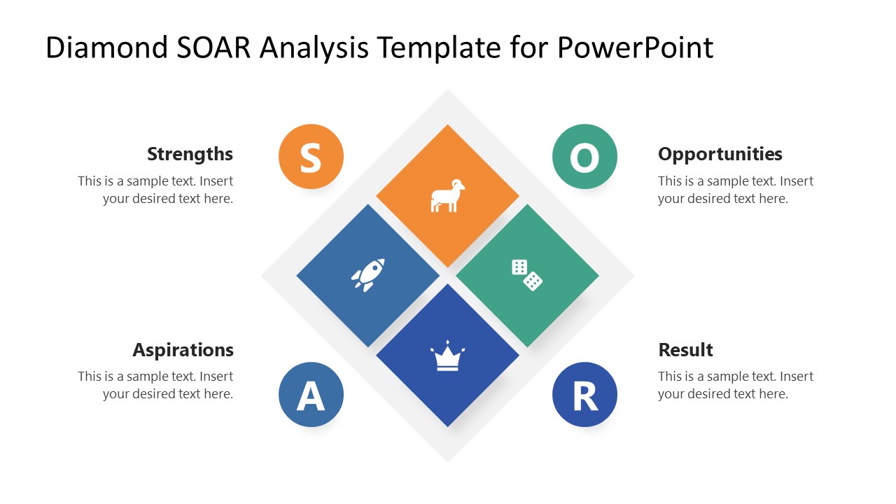 Diamond SOAR Analysis Template for PowerPoint